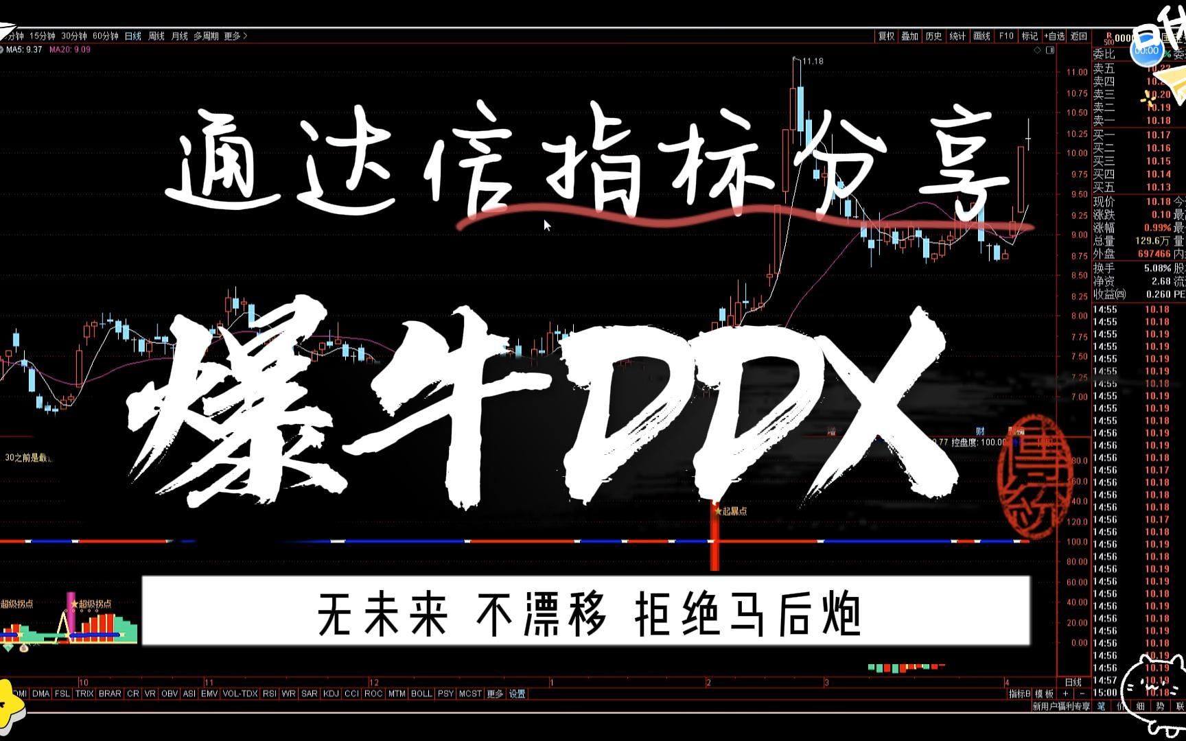 通达信冷门爆牛【DDX指标】公式,无未来函数,拒绝马后炮!