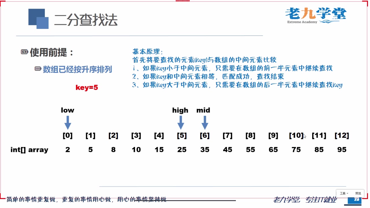 【老九学堂】二分查找法