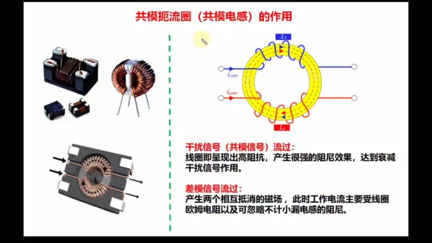 变频空调主板共模电感的作用