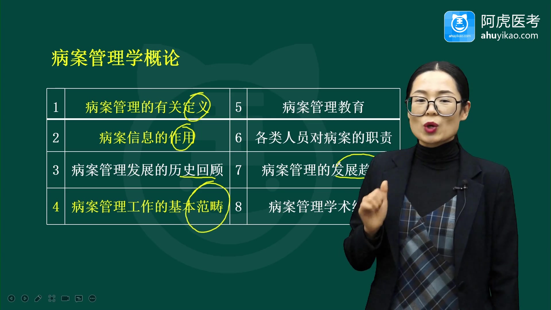 2022阿虎医考病案信息技术师中级基础知识完整课件考试视频课程
