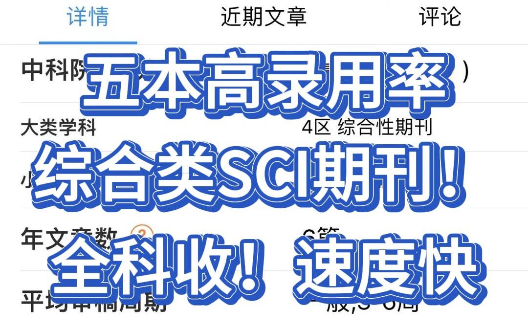 【综合期刊】5本高录用率SCI期刊,本科可投,速度快,全科收!
