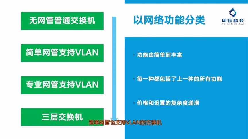 计算机网络:都有哪些交换机可以家用?