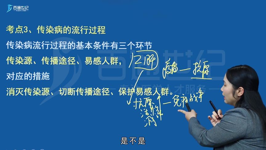 百通世纪知识点讲解:抗体与抗原的鉴别及二者在人体内的作用机制