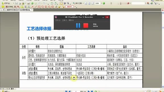 06-餐厨垃圾案例介绍