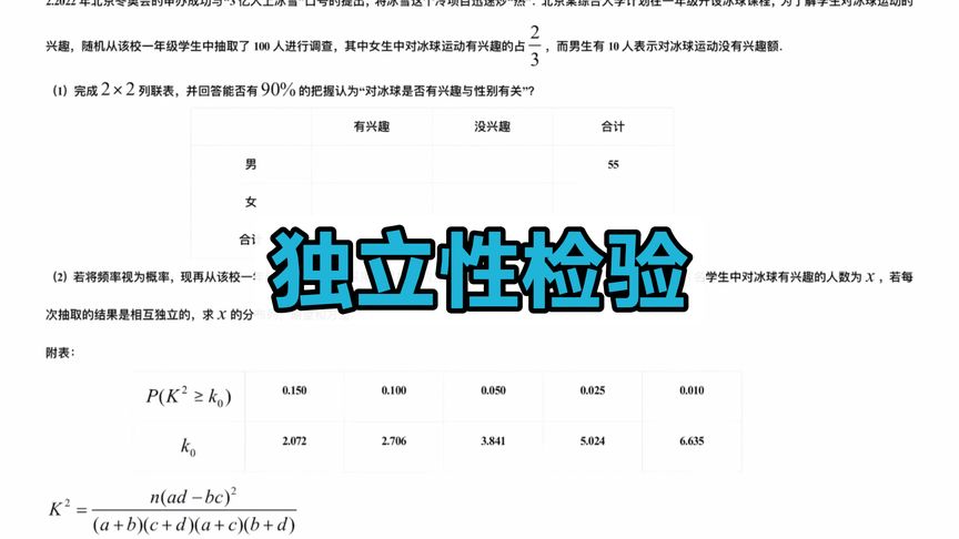 高考中的2×2列联表,独立性检验!
