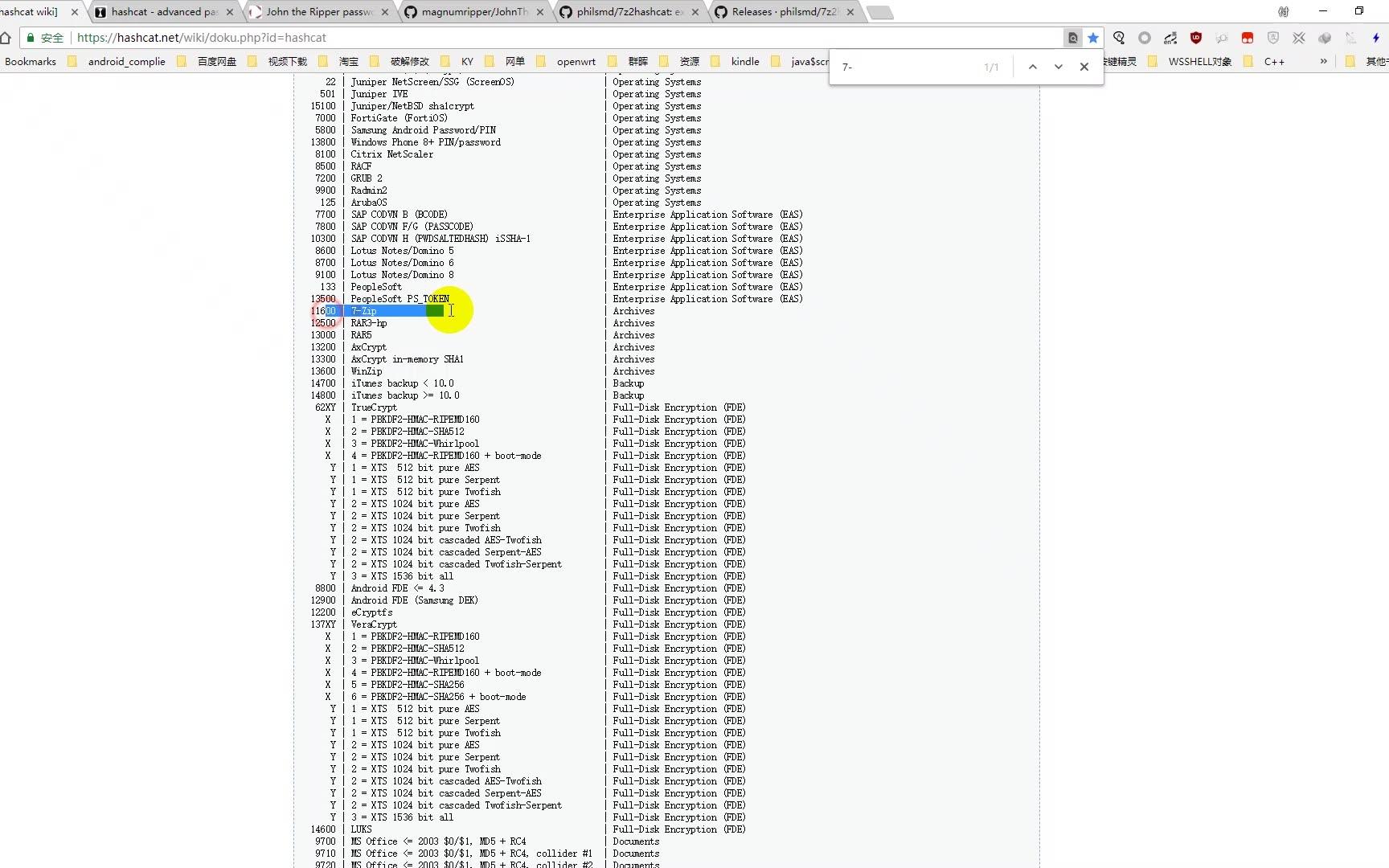 [hashcat]7zip密码破解方法