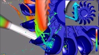 后处理案例:冲击式水轮机CFD仿真与模拟