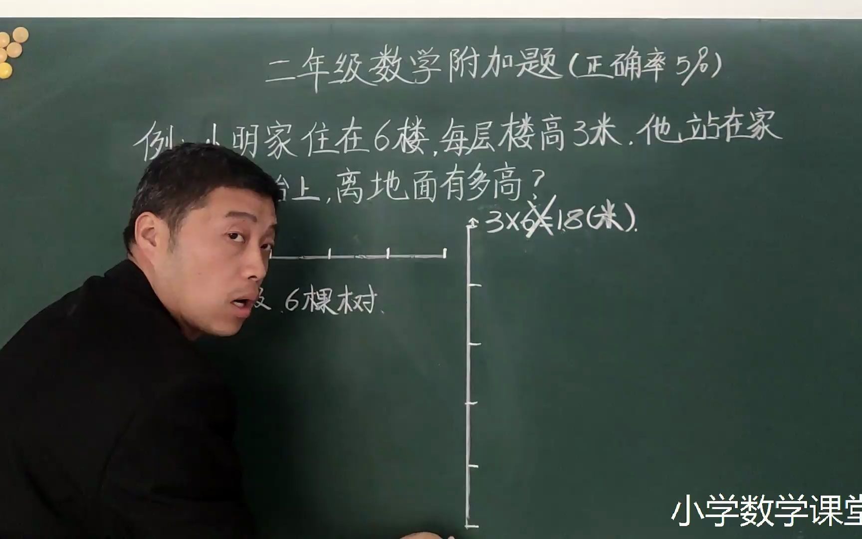 二年级数学:学生不会做关于楼层的数学题,这样讲好理解!