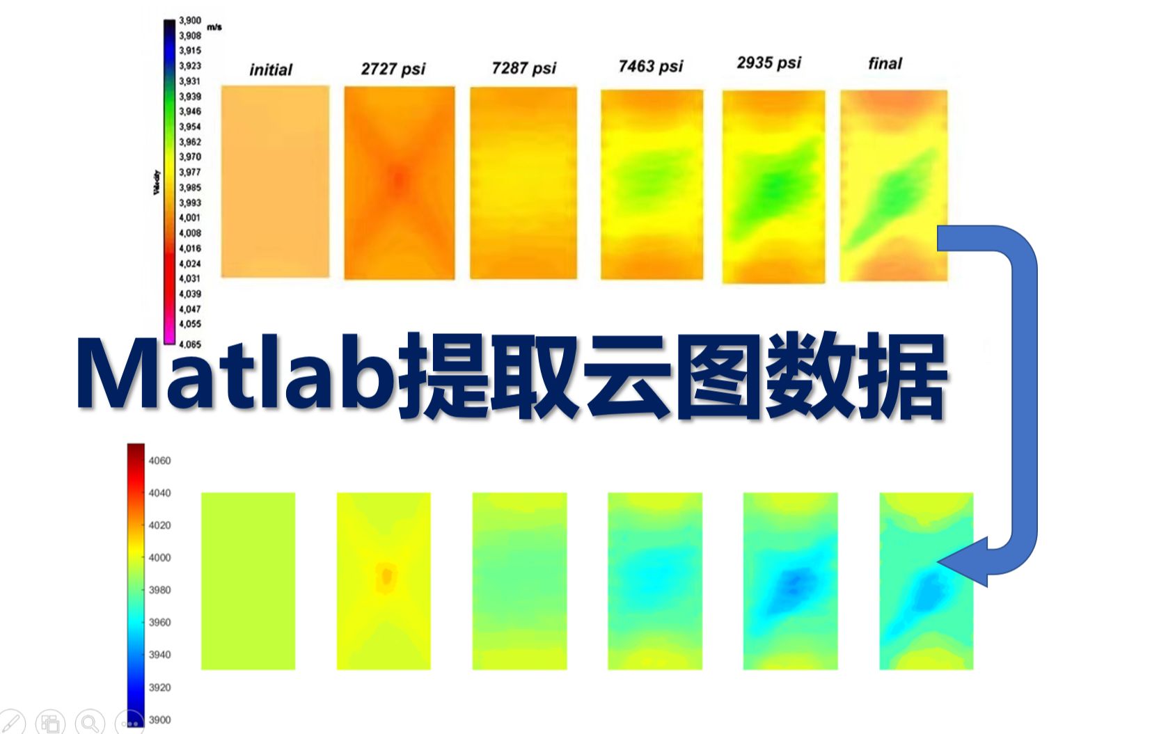 【Mlapp】matlab APP摘取云图/等高线图像数据