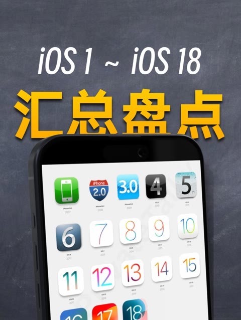 一口气盘点18个iOS系统,iOS1到iOS18,你喜欢哪个?