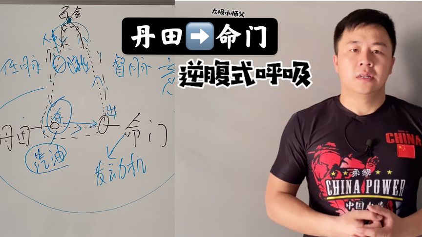 太极拳逆腹式呼吸练习中,丹田和命门的作用不可忽视