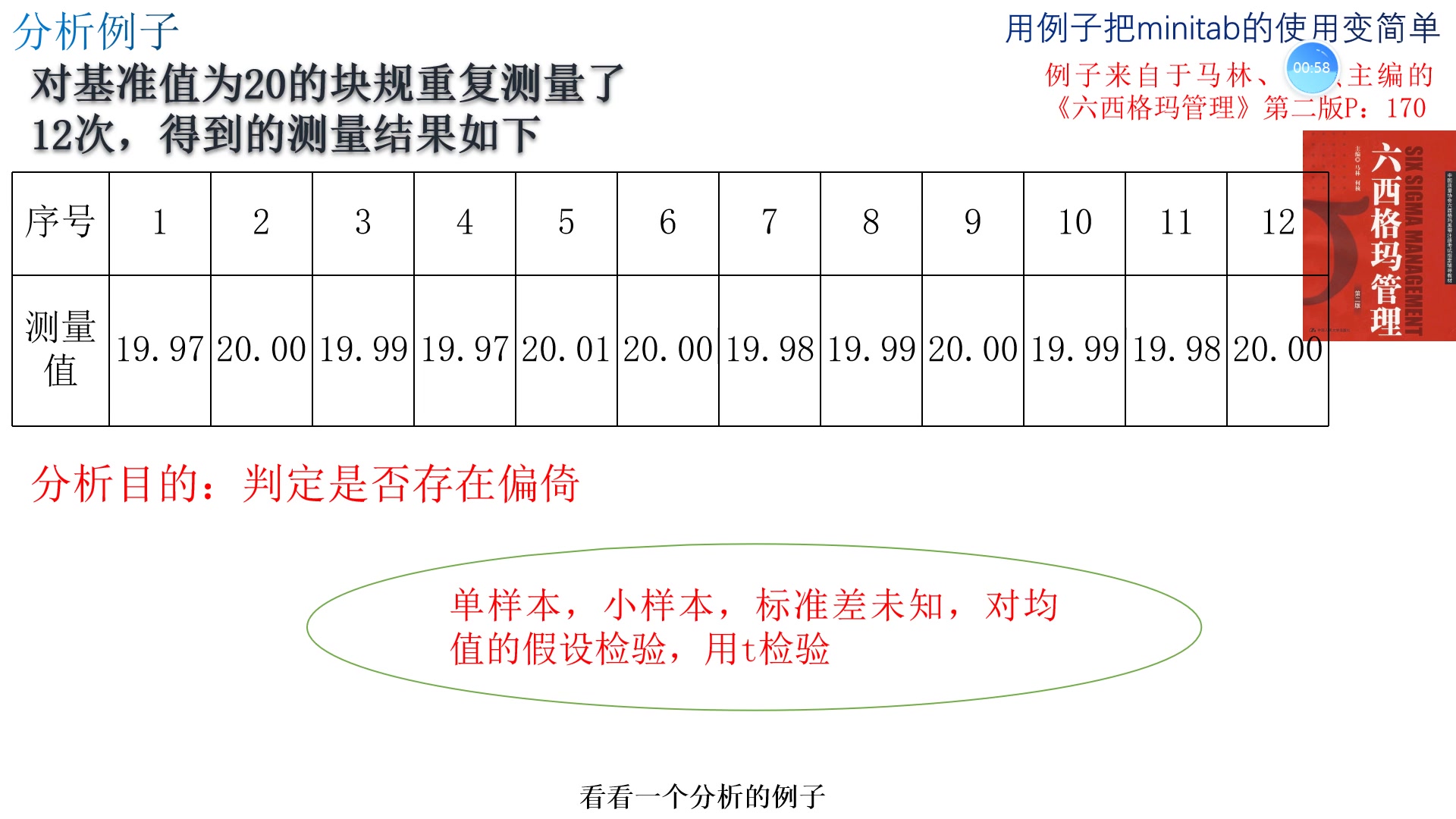 测量系统分析:判定偏倚是否存在,用Minitab实现6σ分析