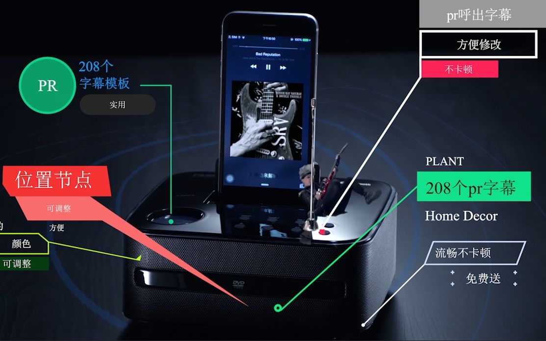 pr动态呼出字幕模板208个,免费送。使用流畅,方便 。文字内容 大小...