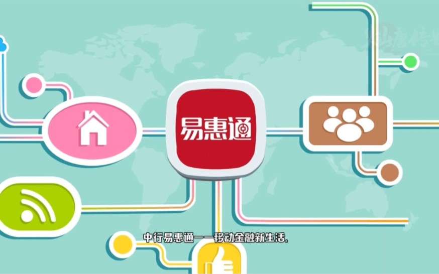 【广告宣传】中行易惠通APP