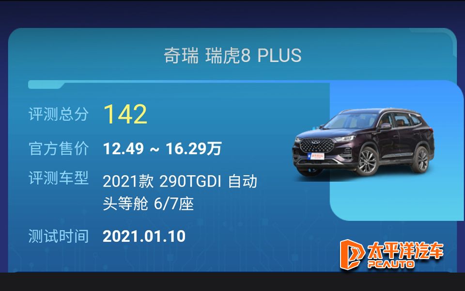 《极智+ ICT-300》榜单各车型智能化实测表现集锦:奇瑞瑞虎8 Plus