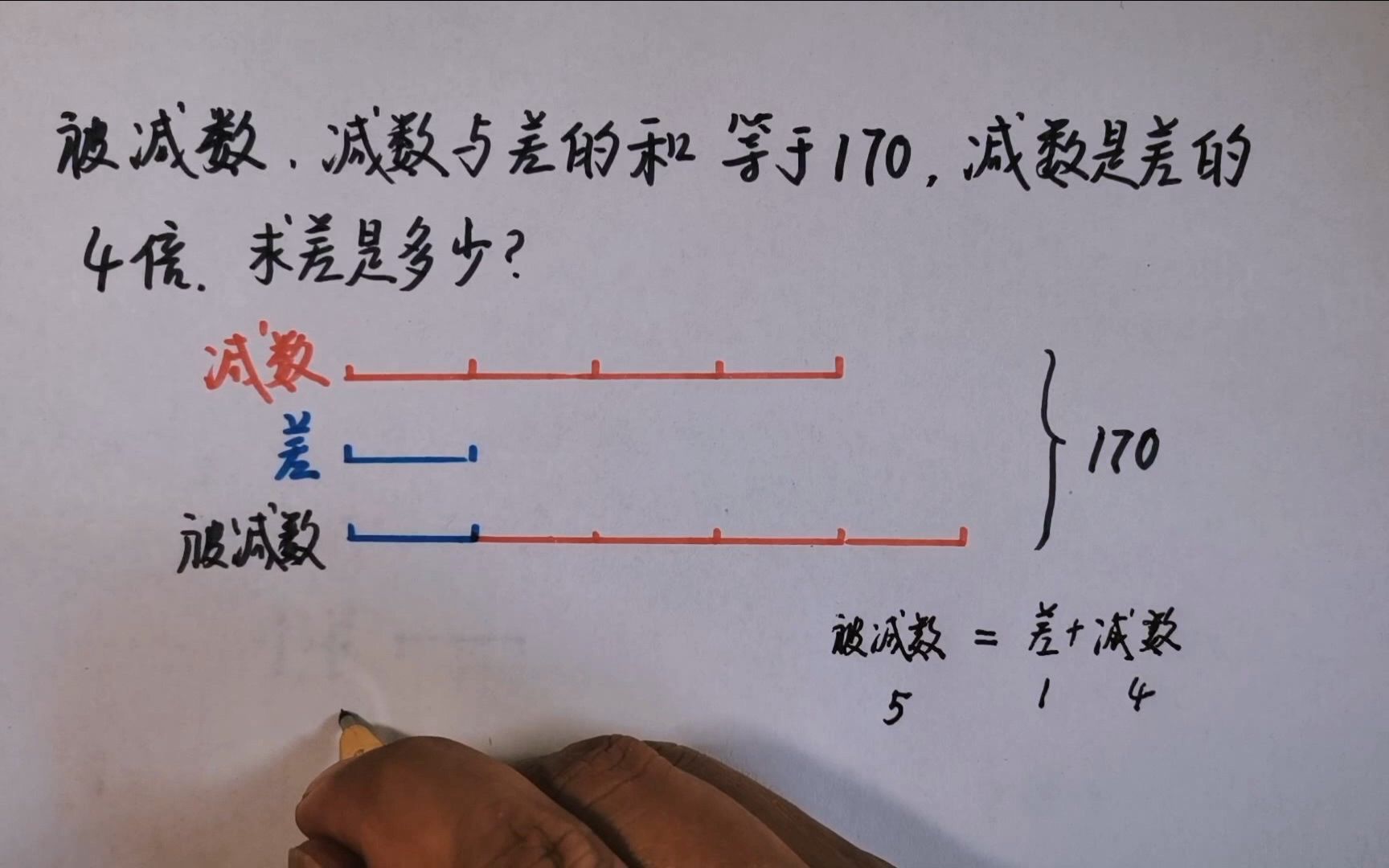 被减数、减数与差的和等于170,减数是差的4倍,请问:差是多少?
