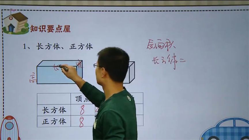 五年级数学,有趣的长方体,表面积体积公式与不规则物体的体积
