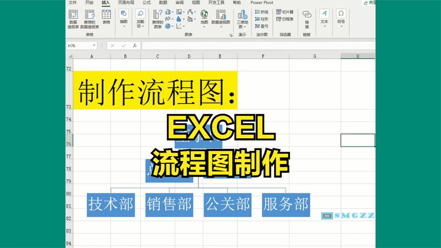 excel表格中,一步一步制作流程图的方法步骤,你学会了么?