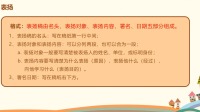 小考语文总复习 第15集 习作 应用文(二):建议书 表扬信须谨慎 借条和...