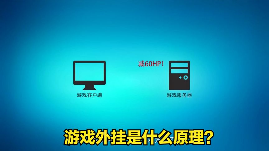 游戏外挂到底是什么原理?看看这个就知道了