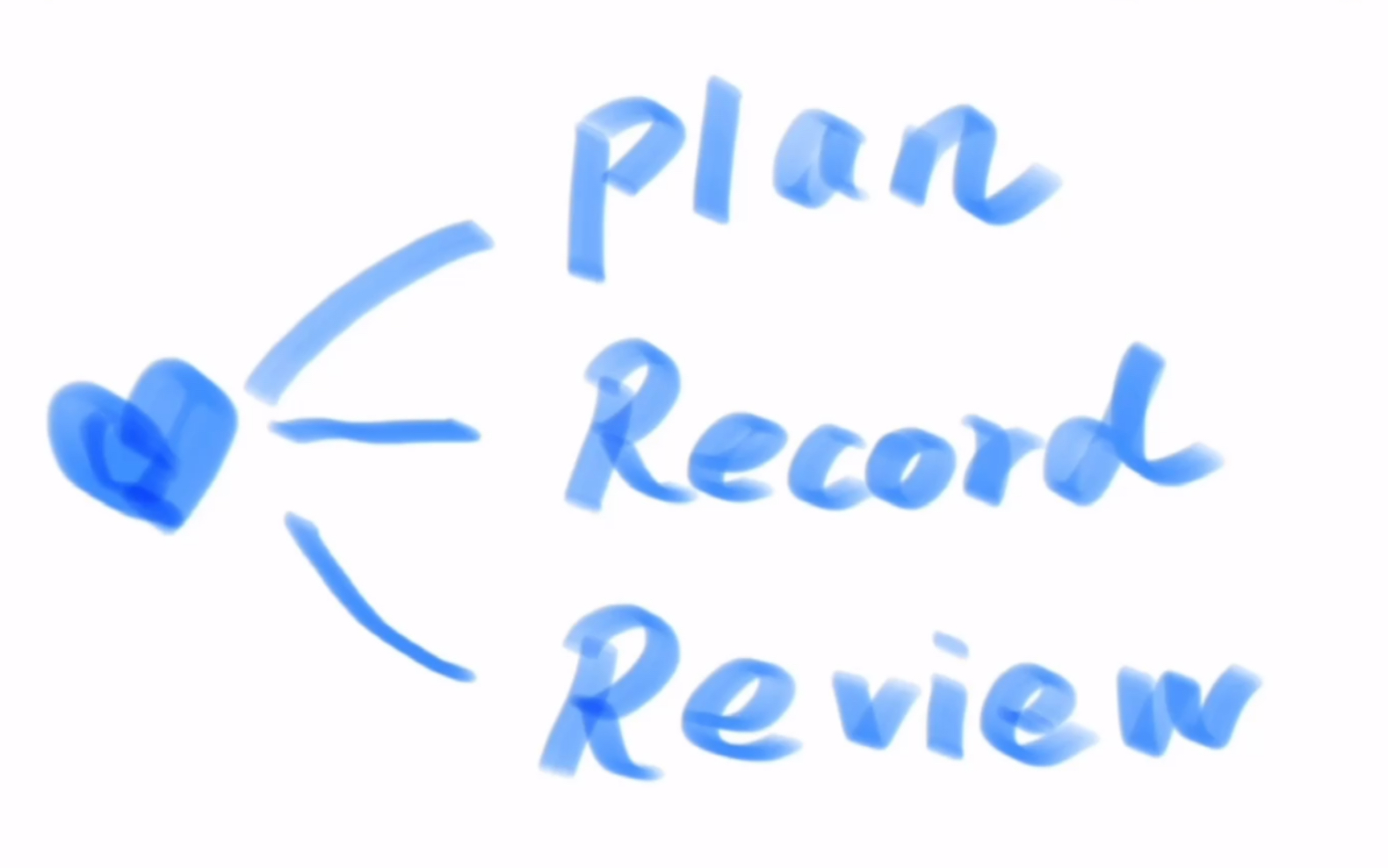 超高效!用iPad自带软件就可以构建的强大个人时间规划体系!