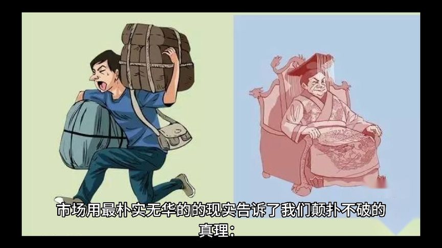 股票期货盈利绝招:简单的模式重复做