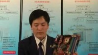电脑主板维修教程 主板视频1