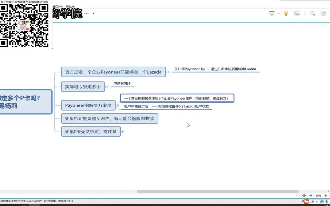 一个P卡能绑定多个Lazada账户吗