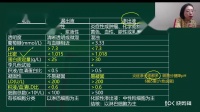 检验的这些参考值你会了吗?会了!就会做题!——医学检验成美恩