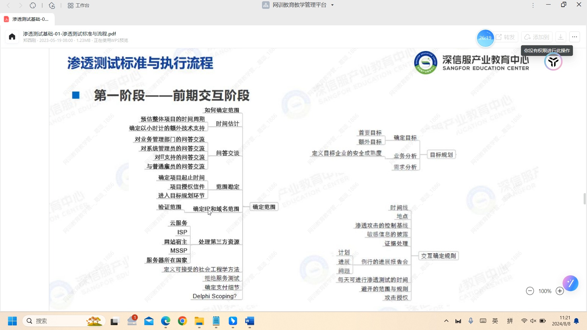 渗透测试标准与流程