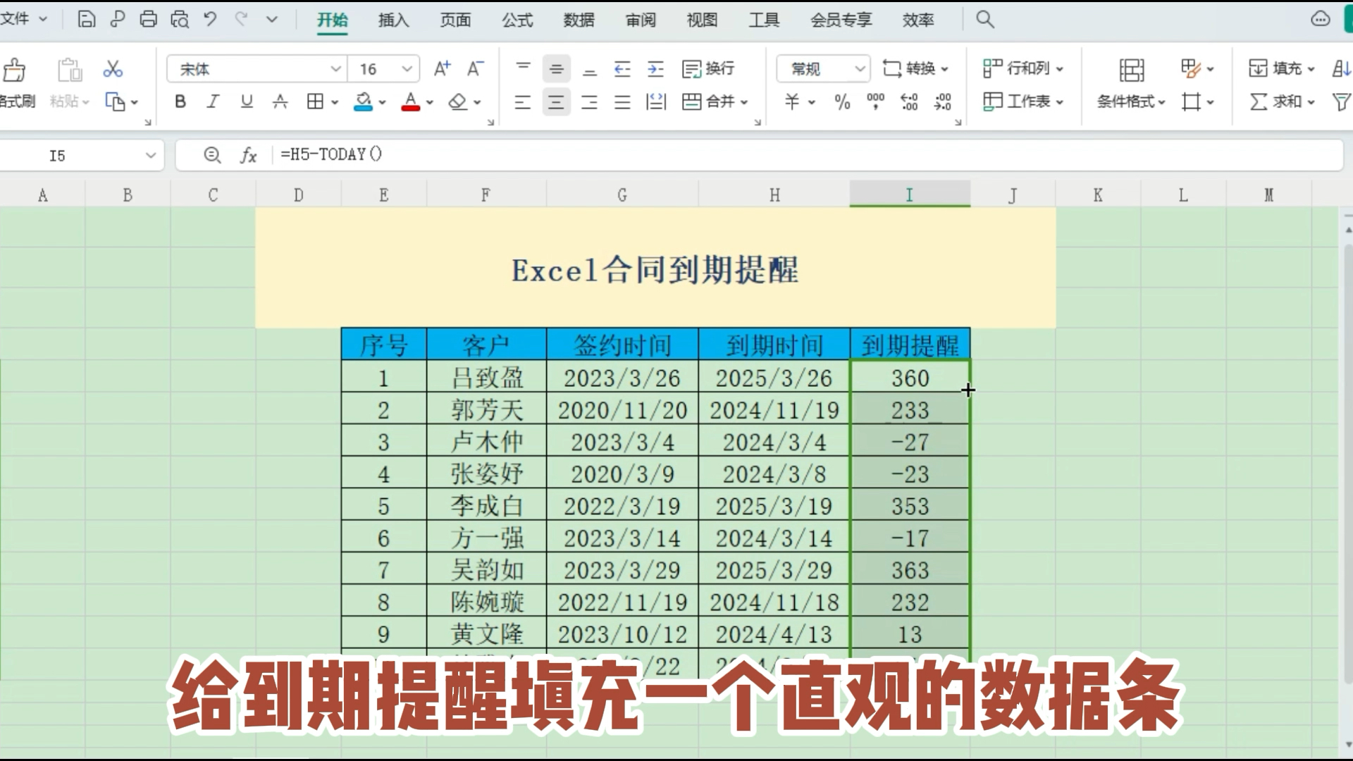 Excel合同到期提醒 TODAY函数