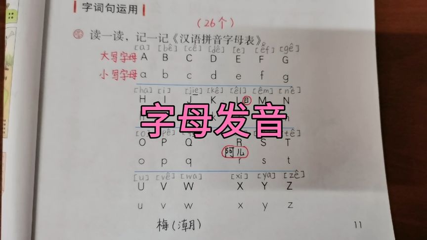 汉语拼音字母表 26个字母发音