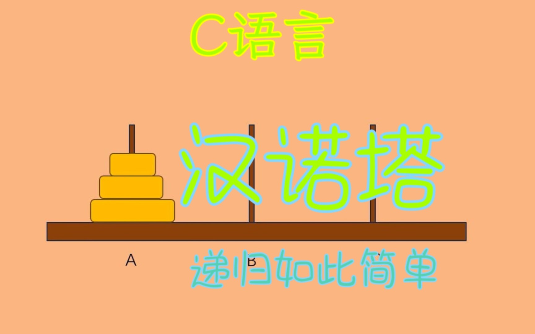 【C语言】用递归解决汉诺塔问题太容易不过了