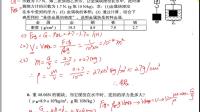 2019年五一节家庭作业《浮力计算专练》速览版1分10秒