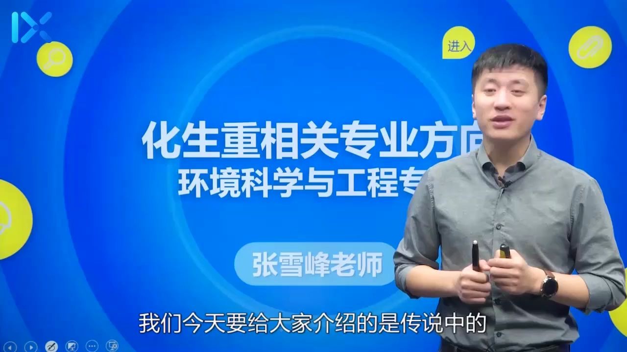 张雪峰—环境科学与工程类专业1