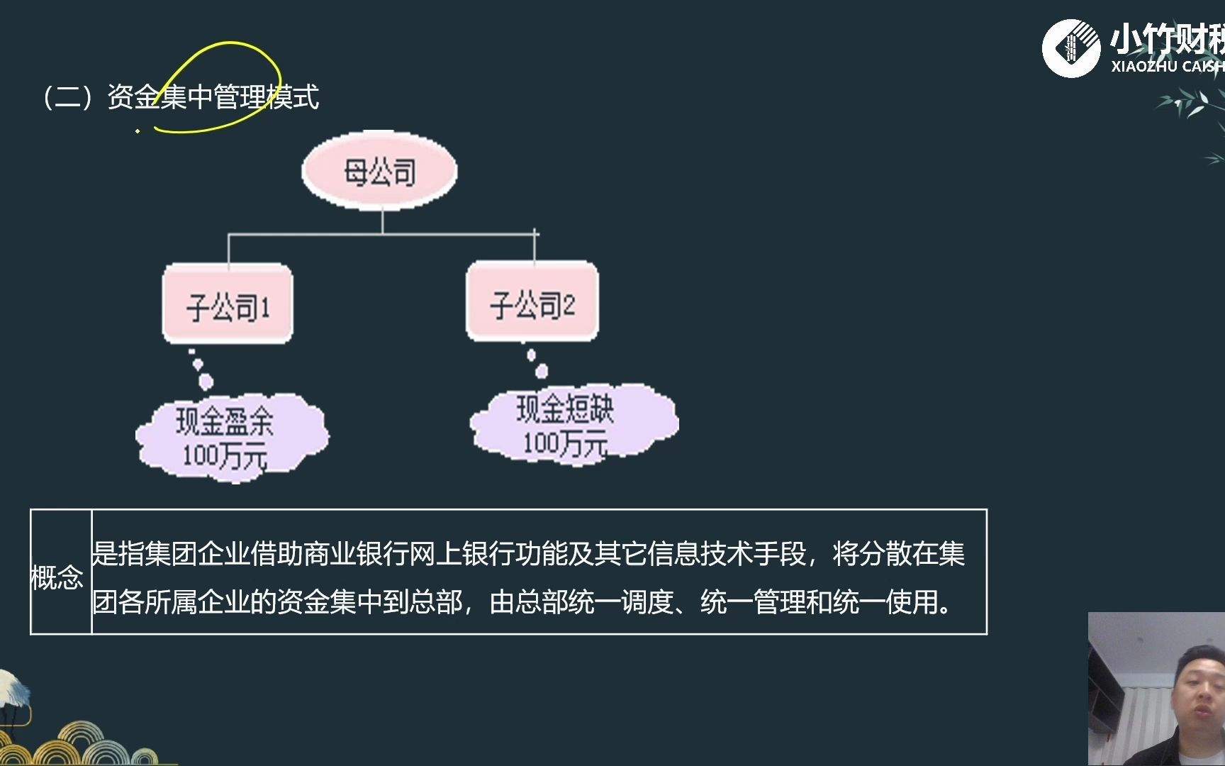2022中级会计考试-中级财务管理-第56讲:第七章第二节(2)