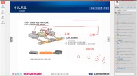 LIN总线检测和CAN通讯定义