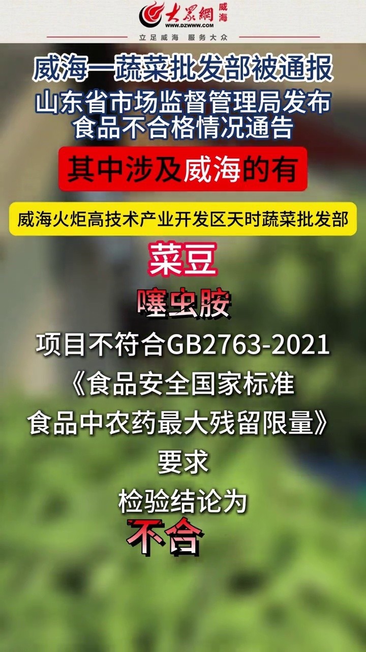 近日,山东省市场监督管理局发布食品不合格情况通告,其中,威海一蔬菜...