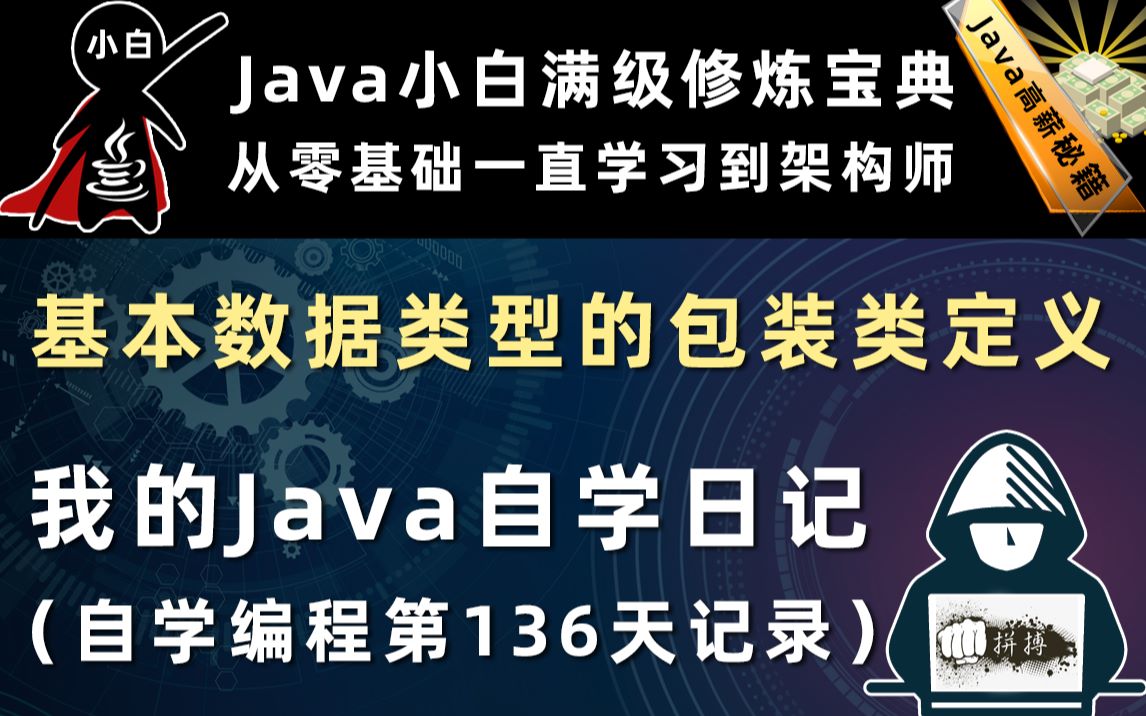 Java基本数据类型的包装类定义
