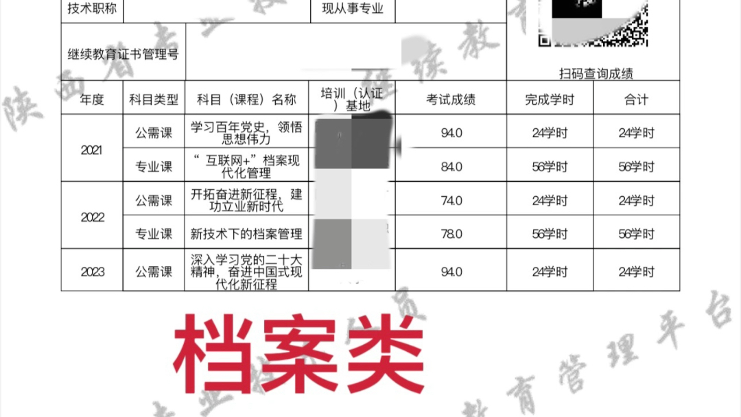 陕西省专业技术人员继续教育陕西省专业技术人员继续教育基地,课程...