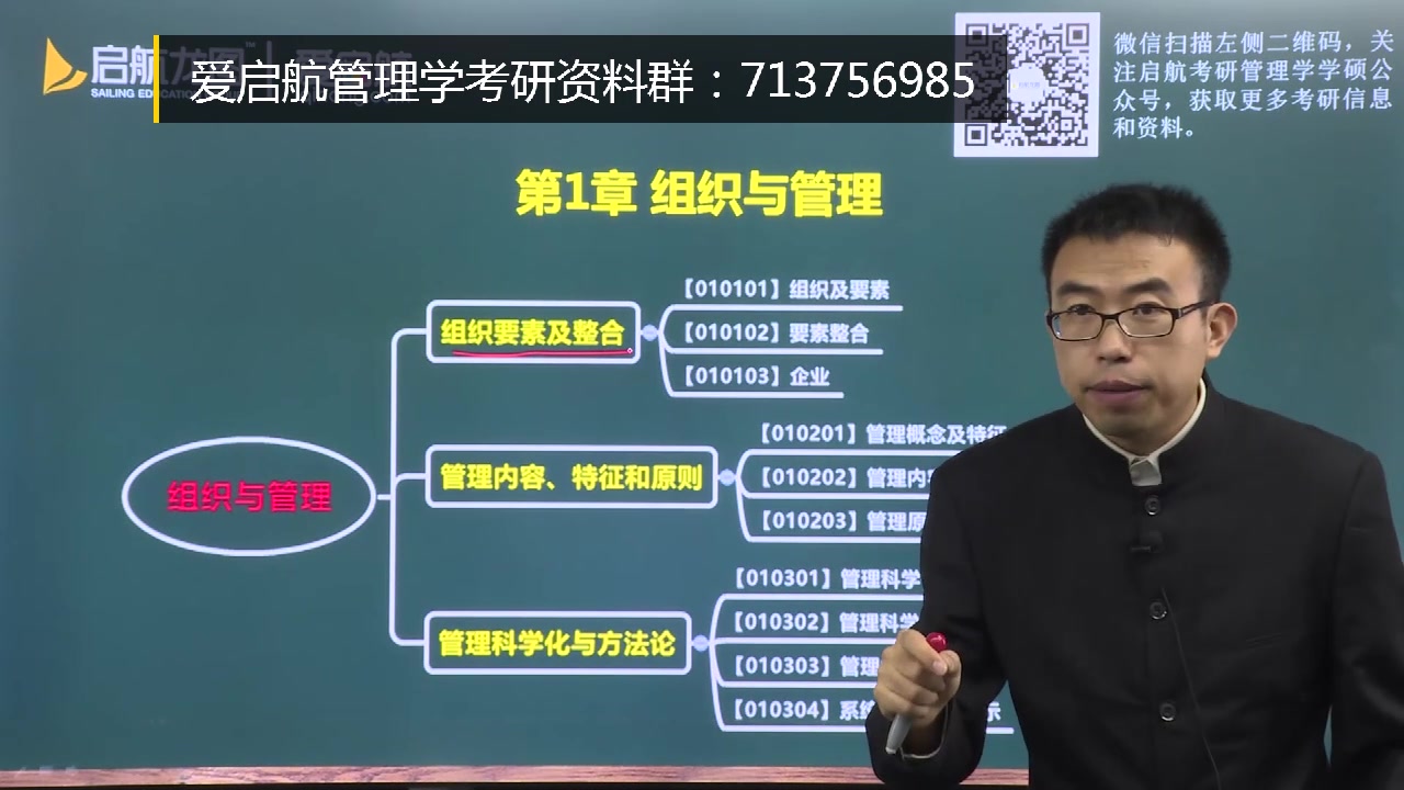...旗舰店】陈传明周小虎《管理学原理》教材精讲之第一章 组织与管理