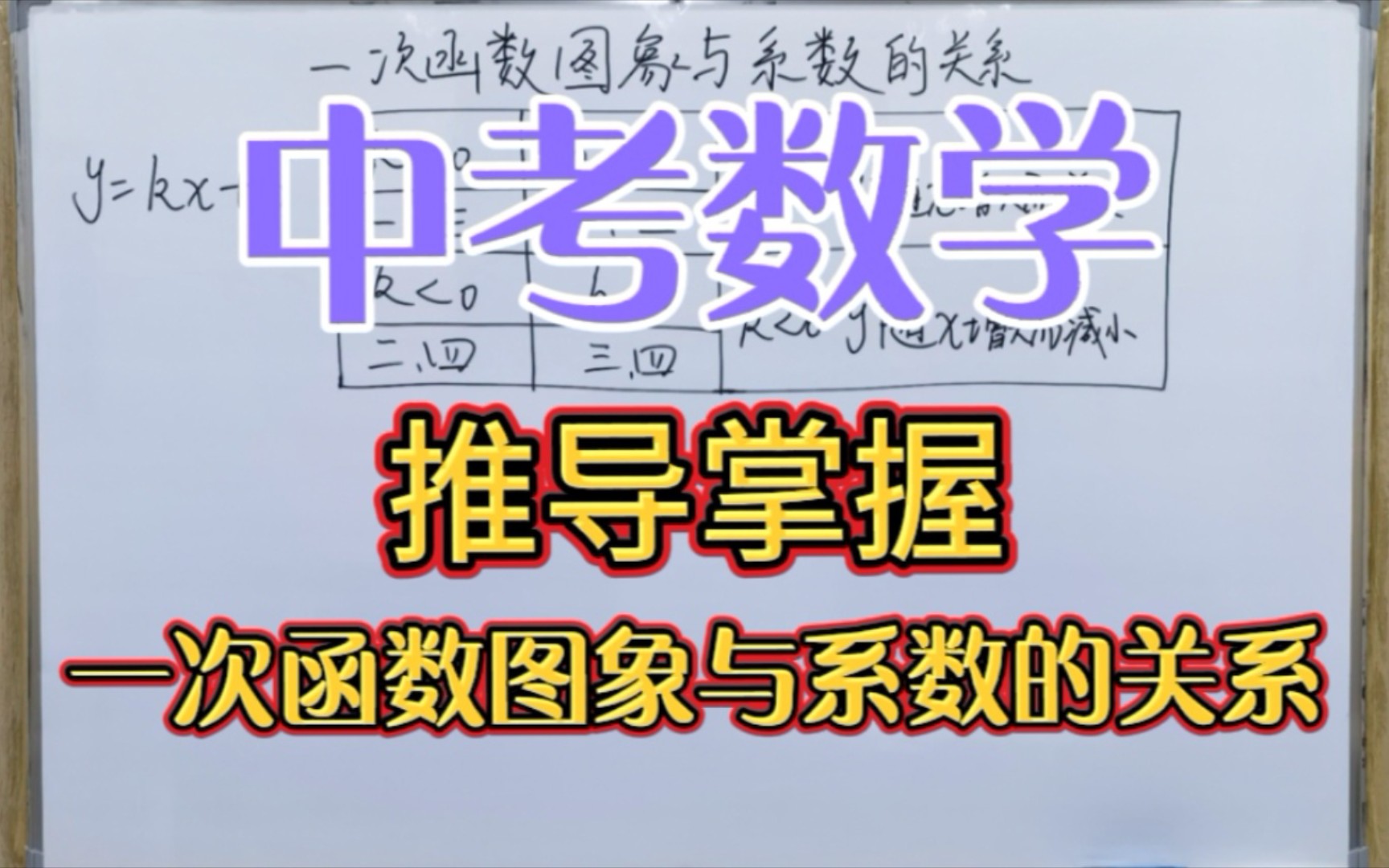 一次函数图象与系数的关系(推导掌握)——中考数学