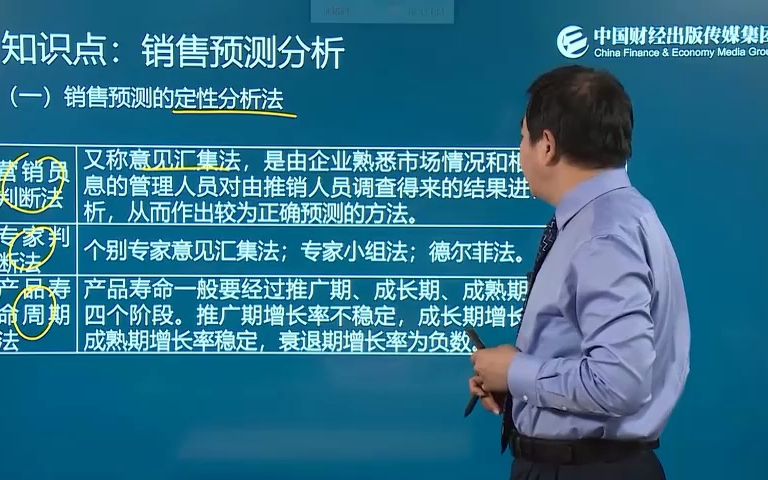 【中级会计职称】中级财务管理第九章——销售预测分析法