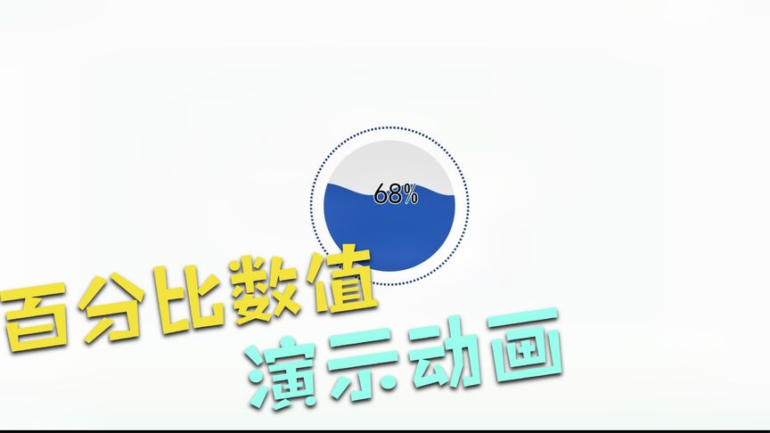 如果PPT数据展示用这样的动画效果,肯定能够加分