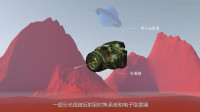 你知道单反微单都有什么区别么?