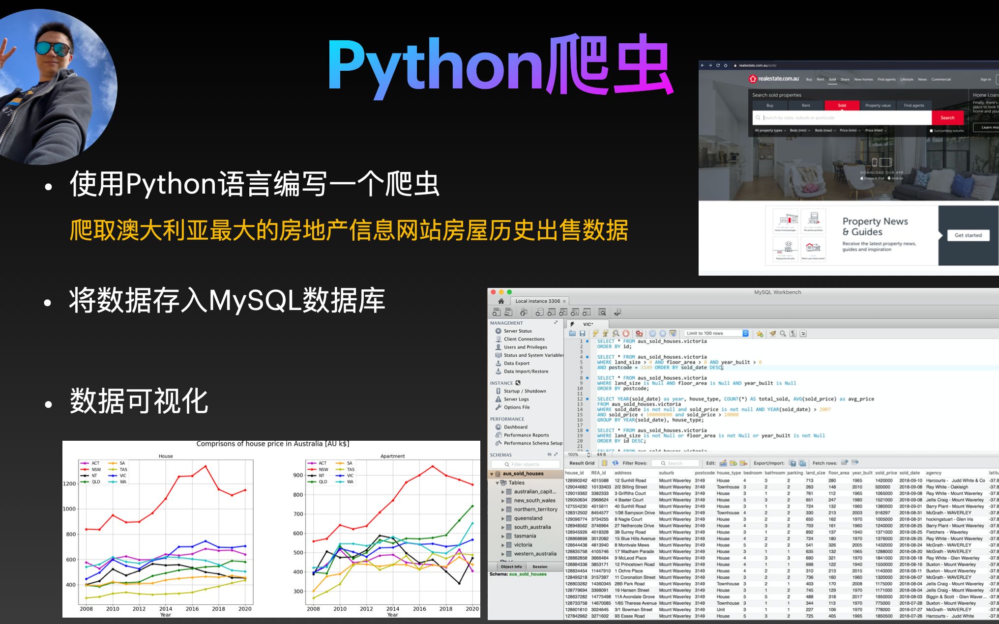 ...爬虫系列第三讲:Python进阶:跳转、函数与类 | VSCode, Git, MySQL