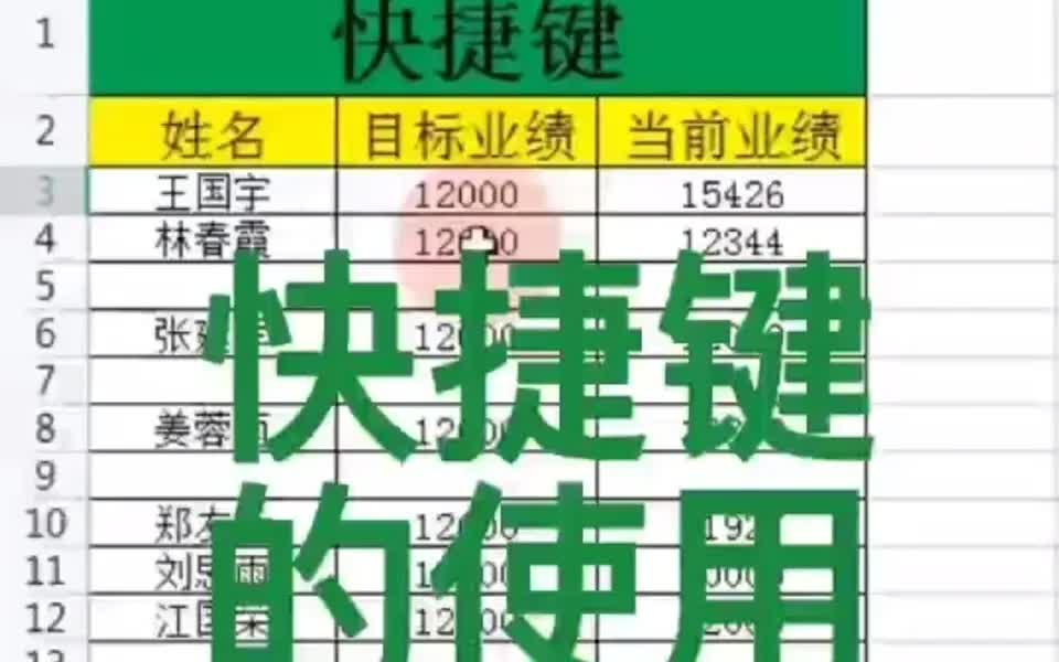快捷键的这些使用方法你都学会了吗