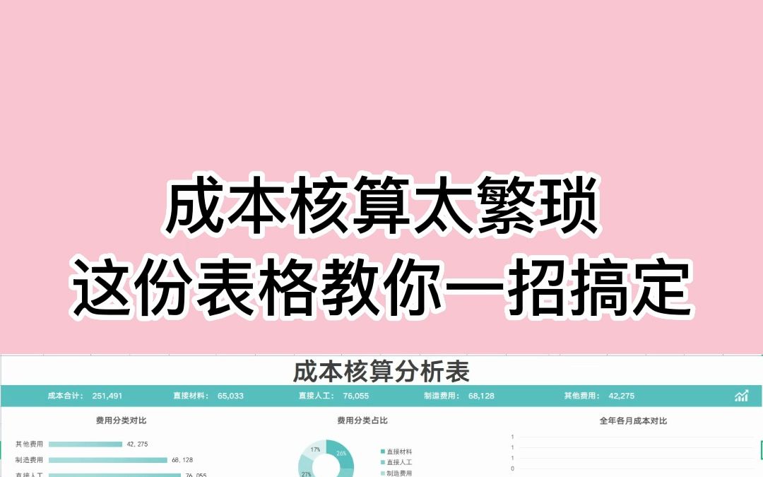 成本核算是会计每个月都要做的,但是核算起了又很麻烦,这套成本核算...