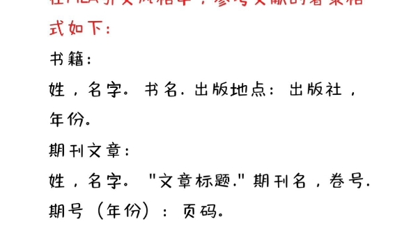 参考文献著录格式规范