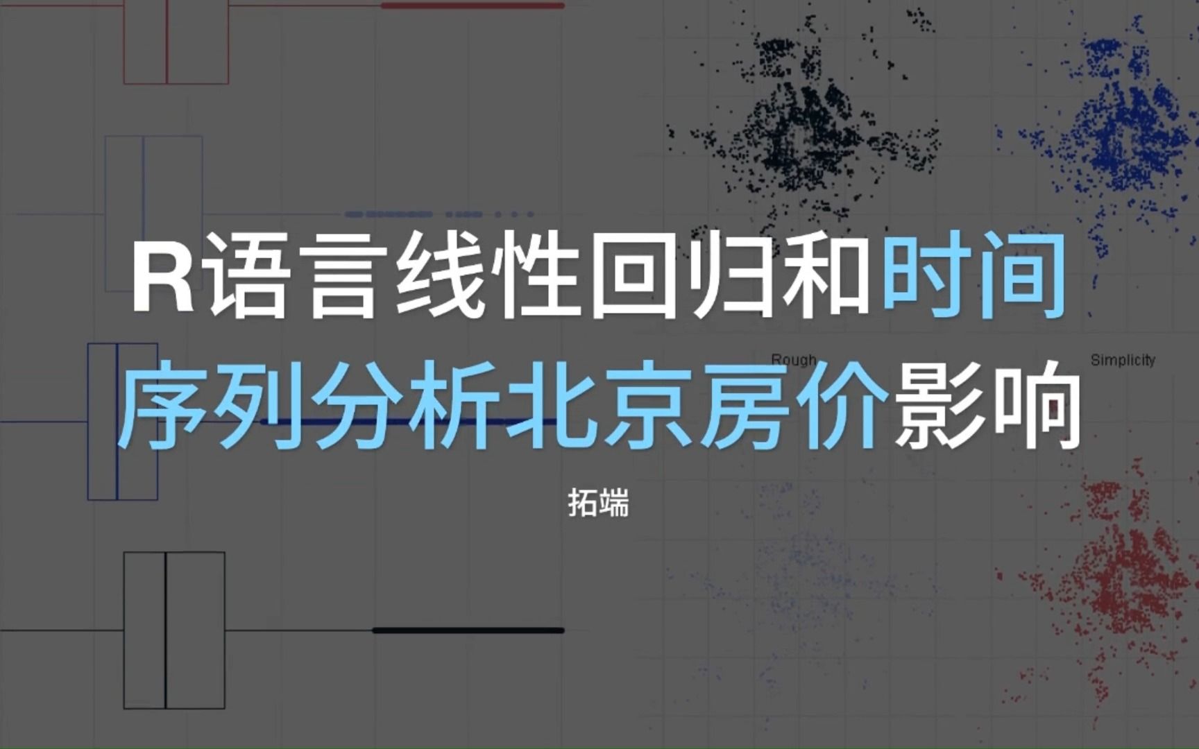 R语言线性回归和时间序列分析北京房价影响因素可视化案例